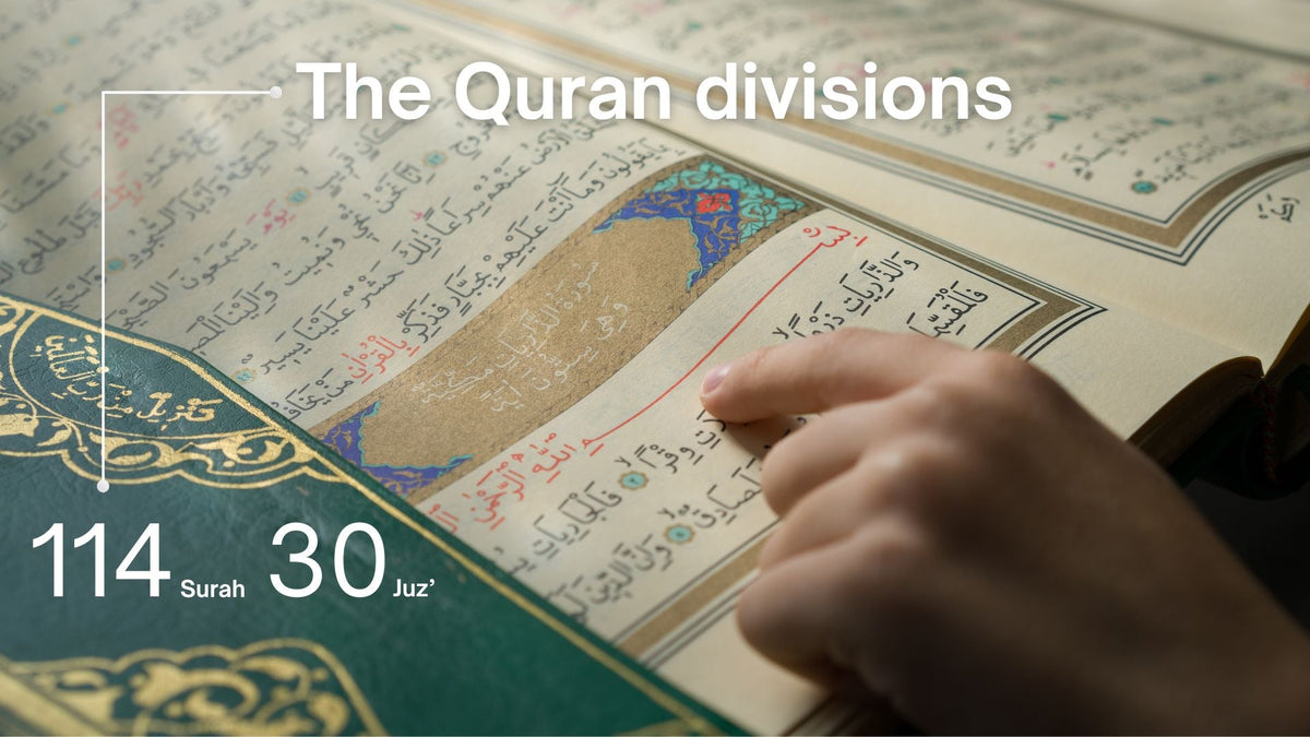 How Many Surah in the Qur'an: Understanding Its Structure, Divisions ...